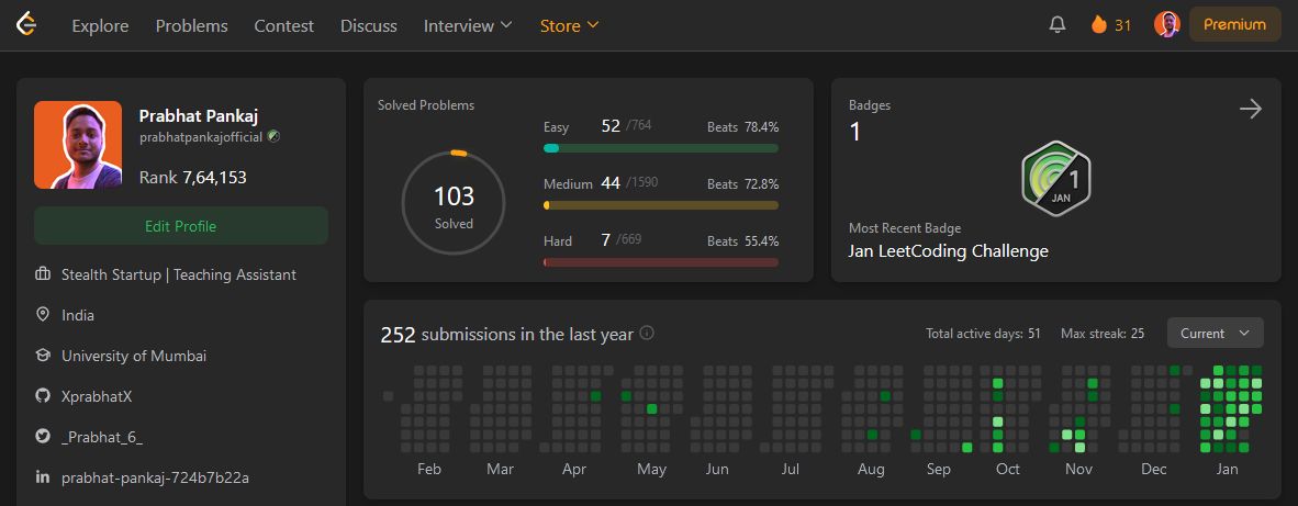 Completed 100+ LeetCode Questions! | Prabhat Pankaj posted on the topic ... Completed 100+ LeetCode Questions! | Prabhat Pankaj posted on the topic ...