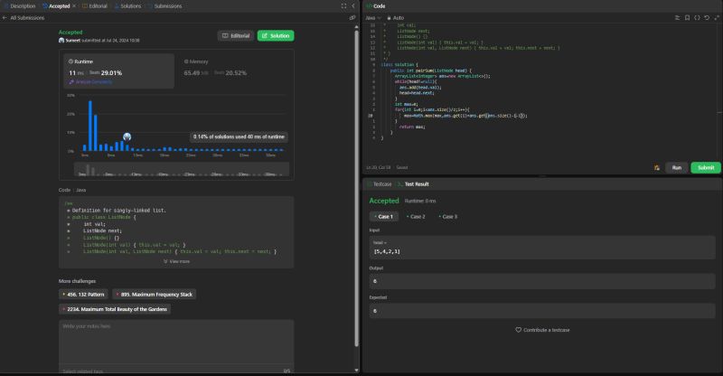 Sumeet Sharma on LinkedIn: #100daysofcode #leetcode #codingchallenge # ... Sumeet Sharma on LinkedIn: #100daysofcode #leetcode #codingchallenge # ...