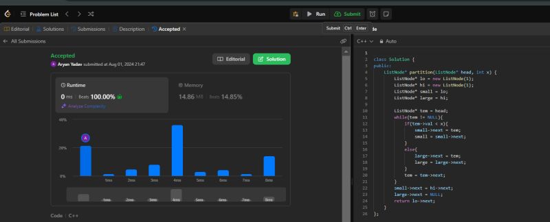 Aryan Yadav on LinkedIn: 馃殌 Day 62 of 100: LeetCode Challenge ... Aryan Yadav on LinkedIn: 馃殌 Day 62 of 100: LeetCode Challenge ...