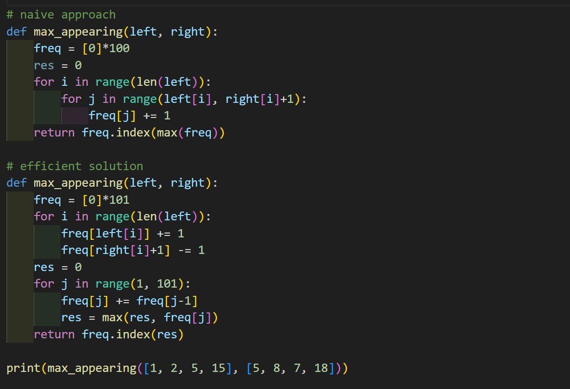 Yashika Aggarwal on LinkedIn: #dsa #cpp #python #dailydsa #gfg #coding Yashika Aggarwal on LinkedIn: #dsa #cpp #python #dailydsa #gfg #coding