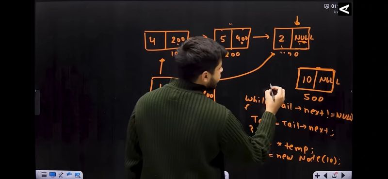 Rishabh Bhatt on LinkedIn: #include #linkedlist #dsa #dsachallenge Rishabh Bhatt on LinkedIn: #include #linkedlist #dsa #dsachallenge