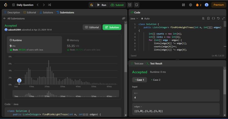 MOHAMMED AABEETH S on LinkedIn: #leetcode #programming #javaprogramming ... MOHAMMED AABEETH S on LinkedIn: #leetcode #programming #javaprogramming ...