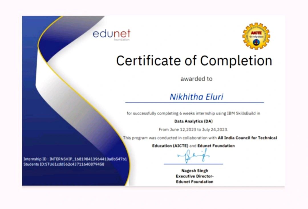 Nikhitha Eluri on LinkedIn: #dataanalytics #certificationachievement # ... Nikhitha Eluri on LinkedIn: #dataanalytics #certificationachievement # ...