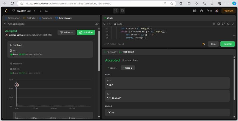 Vishwas Verma on LinkedIn: #codingchallenge #leetcode #datastructures # ... Vishwas Verma on LinkedIn: #codingchallenge #leetcode #datastructures # ...