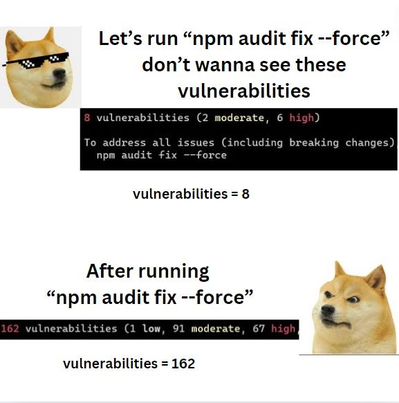 Kundan Bhardwaj on LinkedIn: #nodejs #npm #tech #web #webdev #community Kundan Bhardwaj on LinkedIn: #nodejs #npm #tech #web #webdev #community