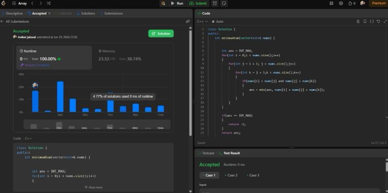 Aniket Jaiswal on LinkedIn: #codingchallenge #75daysofcode #dsa #coding ... Aniket Jaiswal on LinkedIn: #codingchallenge #75daysofcode #dsa #coding ...