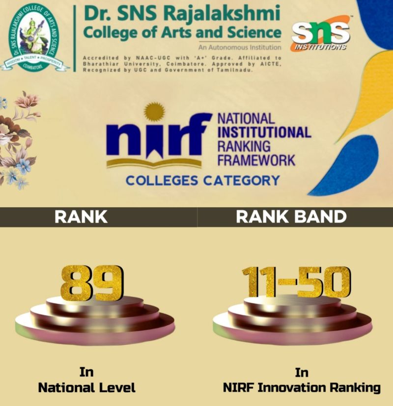 Dr. J.Udhaya kumar on LinkedIn: #snsinstitutions #snsdesignthinkers # ... Dr. J.Udhaya kumar on LinkedIn: #snsinstitutions #snsdesignthinkers # ...