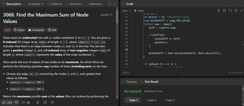 Rahul Kumar Pandit on LinkedIn: #maychallenge #19days #java #leetcode # ... Rahul Kumar Pandit on LinkedIn: #maychallenge #19days #java #leetcode # ...