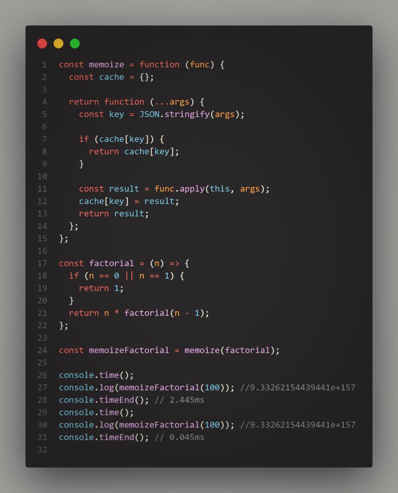 Arghya Majumder on LinkedIn: #javascript #memoization #codesnippet Arghya Majumder on LinkedIn: #javascript #memoization #codesnippet