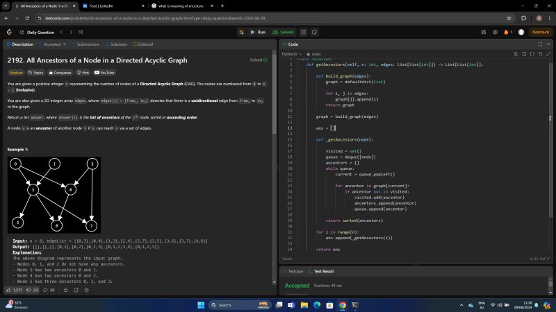 Pravin Kamble on LinkedIn: #bfs #python #leetcode #graph ... Pravin Kamble on LinkedIn: #bfs #python #leetcode #graph ...