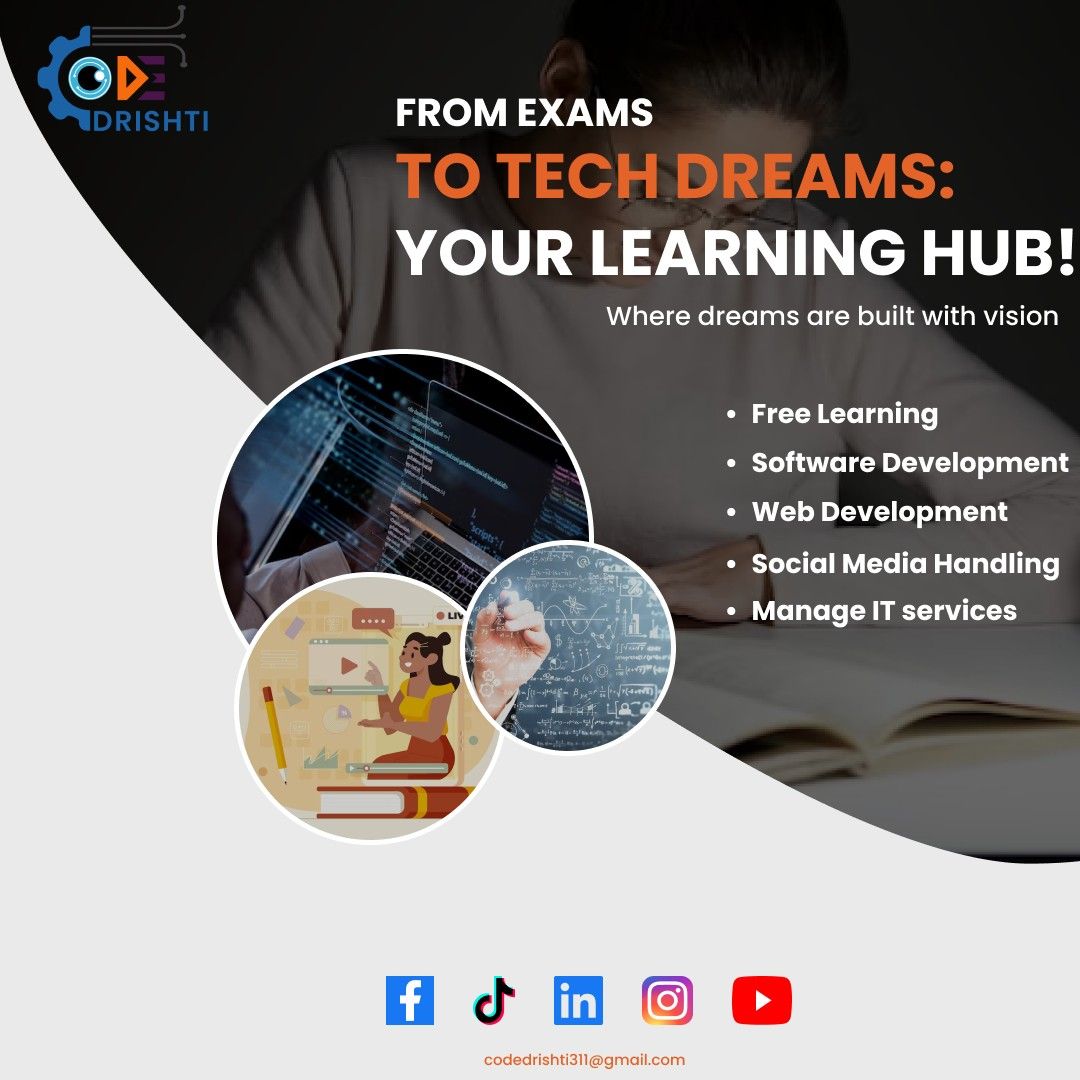 Code Drishti on LinkedIn: #codedrishti Code Drishti on LinkedIn: #codedrishti