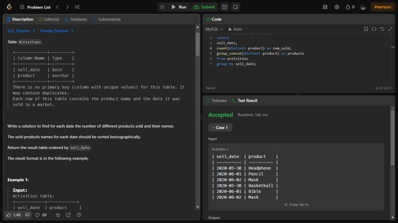 Pavan Surya Chintada on LinkedIn: #day62 #365daysofcodingchallange # ... Pavan Surya Chintada on LinkedIn: #day62 #365daysofcodingchallange # ...