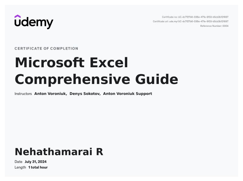 Neha Thamarai on LinkedIn: #udemy #learnnew Neha Thamarai on LinkedIn: #udemy #learnnew