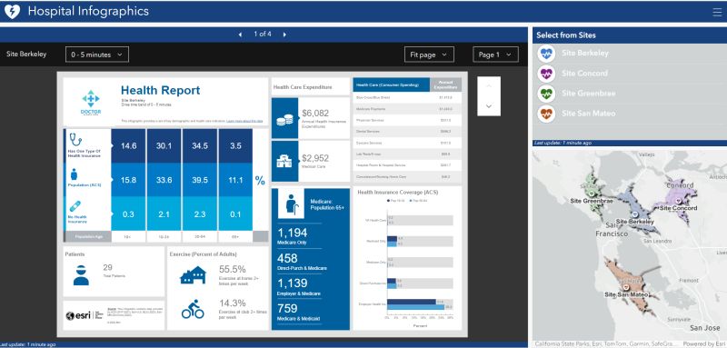 Maureen Graney on LinkedIn: ML models and Health GIS — read how ... Maureen Graney on LinkedIn: ML models and Health GIS — read how ...