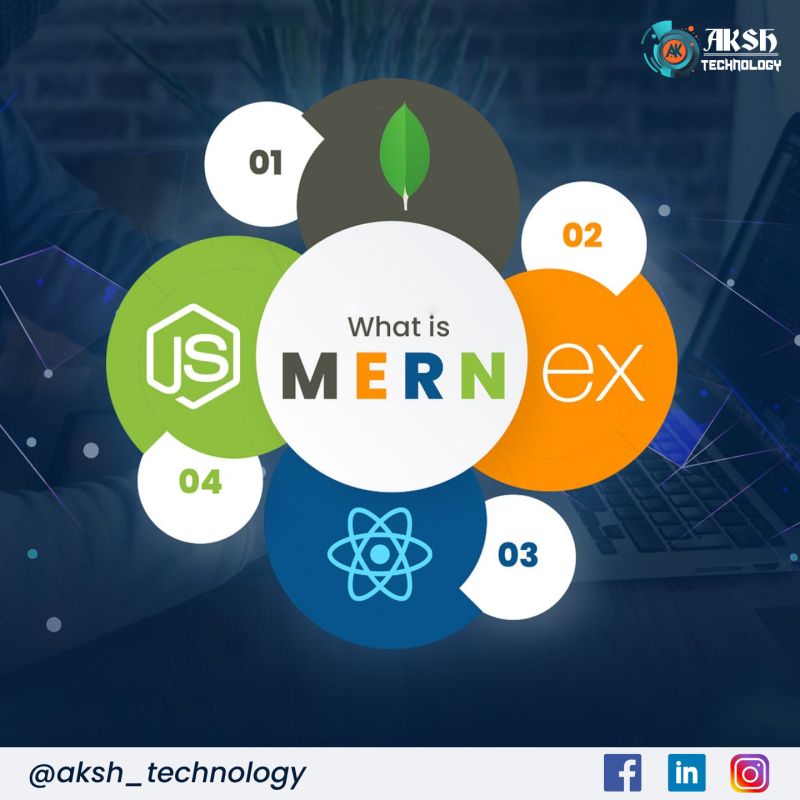 Aksh Technology on LinkedIn: #reactjs #nodejs #expressjs #mongodb #aws ... Aksh Technology on LinkedIn: #reactjs #nodejs #expressjs #mongodb #aws ...