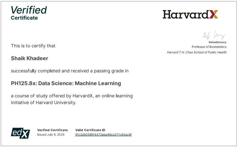 khadeer shaik on LinkedIn: #harvardx #datascience #machinelearning # ... khadeer shaik on LinkedIn: #harvardx #datascience #machinelearning # ...