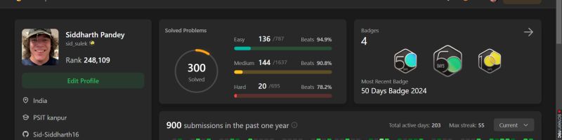 Siddharth Pandey on LinkedIn: #leetcode #codingmilestone #dsa Siddharth Pandey on LinkedIn: #leetcode #codingmilestone #dsa