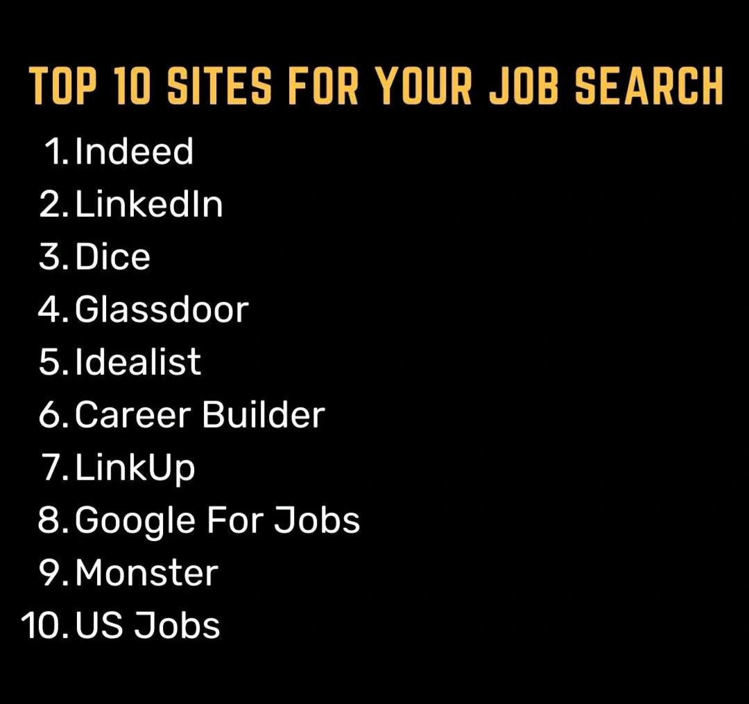 Akash Bitle on LinkedIn: #60daysofsummerchallenge #coding #professional ... Akash Bitle on LinkedIn: #60daysofsummerchallenge #coding #professional ...