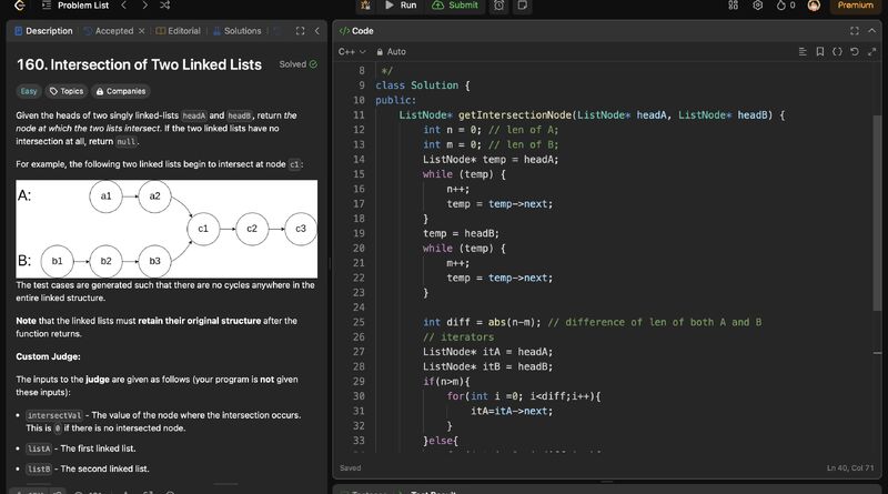 Yash Makkar on LinkedIn: #datastructures #algorithms #leetcode # ... Yash Makkar on LinkedIn: #datastructures #algorithms #leetcode # ...