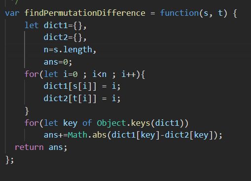 Ajitesh Nair on LinkedIn: #leetcode #geeksforgeeks #potd #contest #gfg ... Ajitesh Nair on LinkedIn: #leetcode #geeksforgeeks #potd #contest #gfg ...