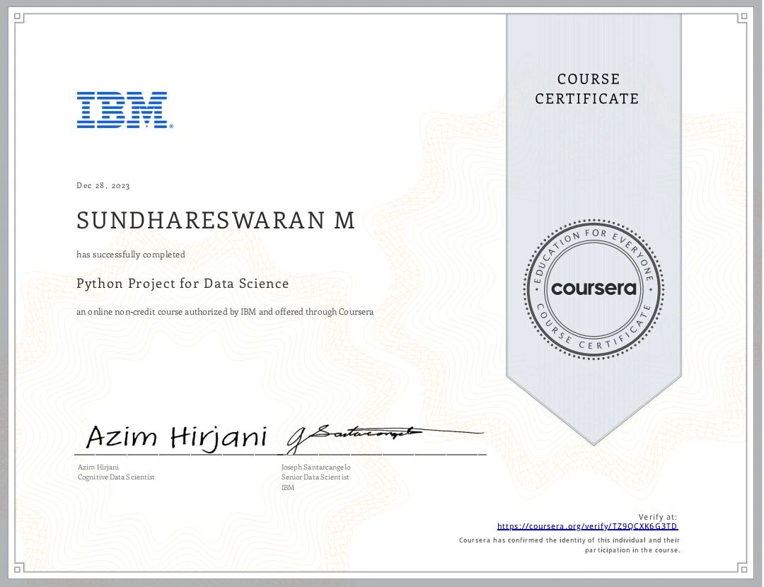 SUNDHARESWARAN M on LinkedIn: #python #datascience #ai #programming # ... SUNDHARESWARAN M on LinkedIn: #python #datascience #ai #programming # ...