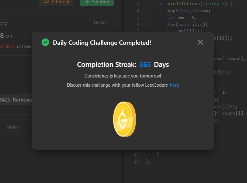 Md. Nimuzzaman on LinkedIn: #leetcode #leetcodestreak #365daychallenge ... Md. Nimuzzaman on LinkedIn: #leetcode #leetcodestreak #365daychallenge ...