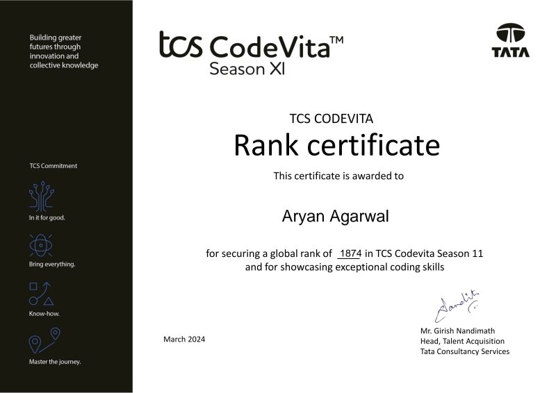 Aryan Agarwal on LinkedIn: #tcscodevita #coding #programming # ... Aryan Agarwal on LinkedIn: #tcscodevita #coding #programming # ...