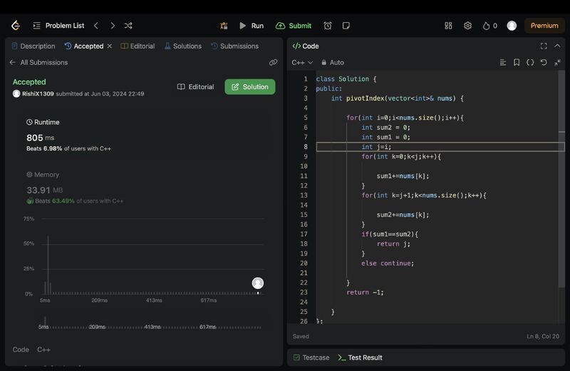 RISHI MEHTA on LinkedIn: #dsachallenge #leetcode #cpp #programming # ... RISHI MEHTA on LinkedIn: #dsachallenge #leetcode #cpp #programming # ...