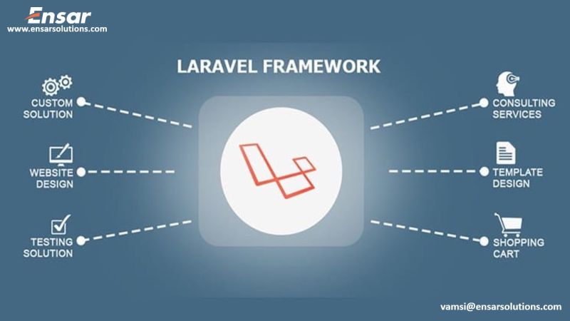 Vamsi Konduru on LinkedIn: #laravel #php #html #css #javascript # ... Vamsi Konduru on LinkedIn: #laravel #php #html #css #javascript # ...