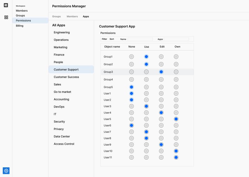 Jimmy E. Chan on LinkedIn: I'm re-designing our permissions manager ... Jimmy E. Chan on LinkedIn: I'm re-designing our permissions manager ...
