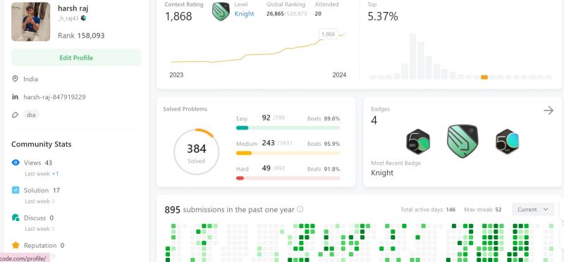 HARSH RAJ on LinkedIn: #leetcode #contests #knight #perseverancepaysoff ... HARSH RAJ on LinkedIn: #leetcode #contests #knight #perseverancepaysoff ...