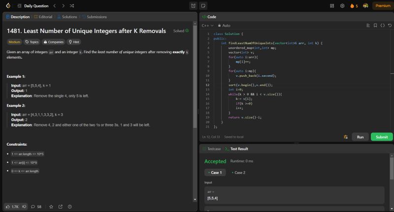 Mayank Bansal on LinkedIn: #day32 #100daysofcode ... Mayank Bansal on LinkedIn: #day32 #100daysofcode ...