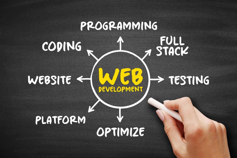 Darla Somerville, BSc. Computer Science on LinkedIn: #java #it # ... Darla Somerville, BSc. Computer Science on LinkedIn: #java #it # ...