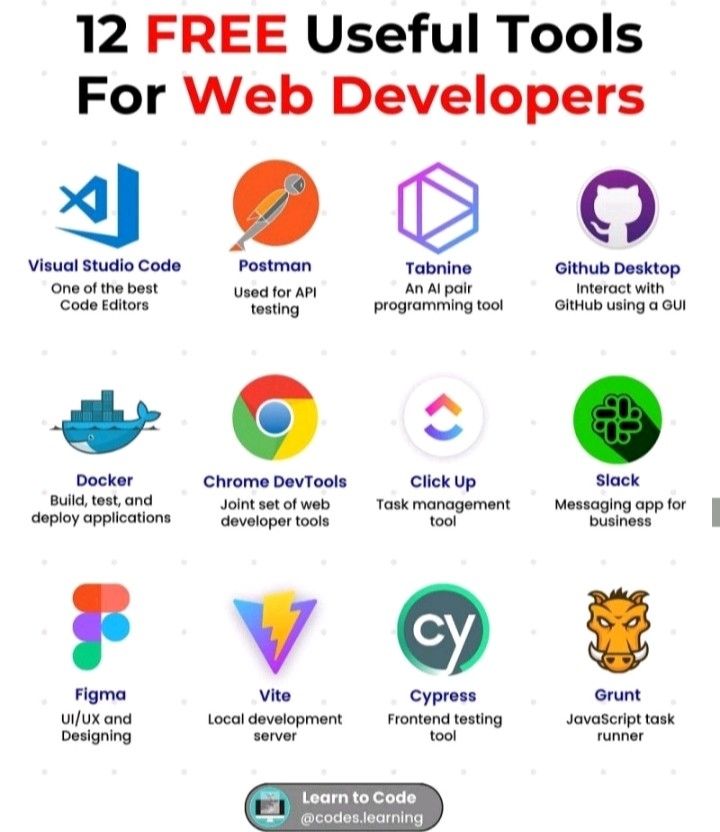 Arti Yadav on LinkedIn: #development #coding #tools | 67 comments Arti Yadav on LinkedIn: #development #coding #tools | 67 comments
