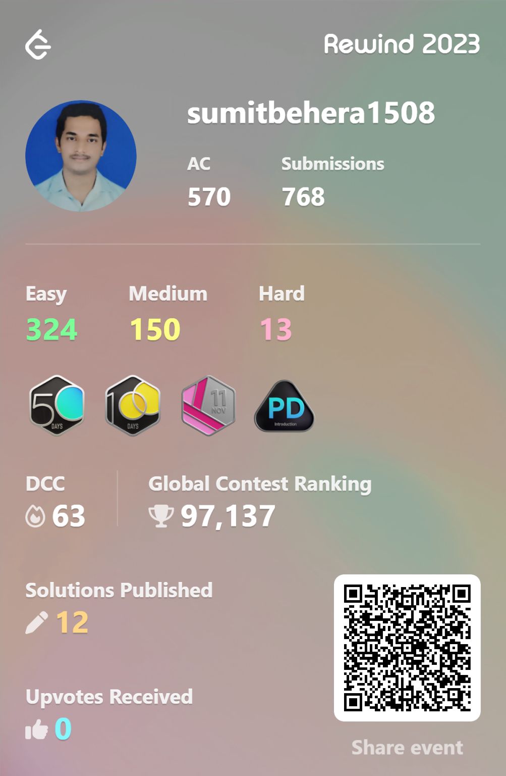 Sumit Behera on LinkedIn: #leetcoderewind #problemsolving # ... Sumit Behera on LinkedIn: #leetcoderewind #problemsolving # ...
