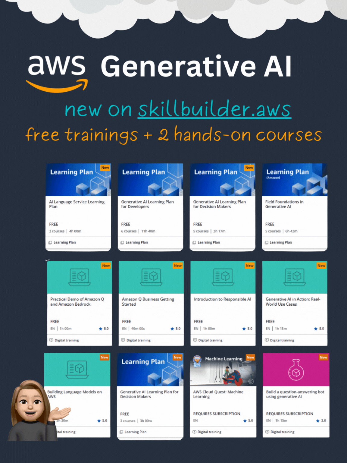 Viktoria Semaan on LinkedIn: #generativeai #aws #genai #freecourses Viktoria Semaan on LinkedIn: #generativeai #aws #genai #freecourses