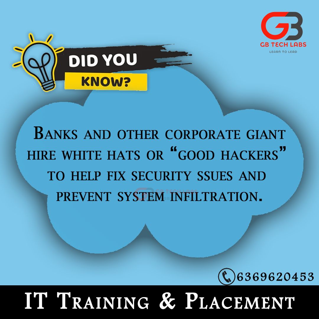 GB Tech Labs on LinkedIn: #dyk #facts #didyouknow #nowiknow # ... GB Tech Labs on LinkedIn: #dyk #facts #didyouknow #nowiknow # ...