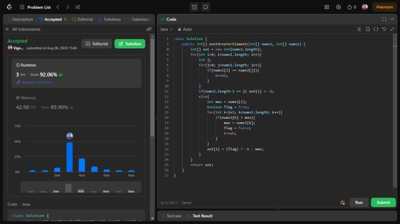 Vignesh A on LinkedIn: #codingchallenge #problemsolving #leetcode # ... Vignesh A on LinkedIn: #codingchallenge #problemsolving #leetcode # ...