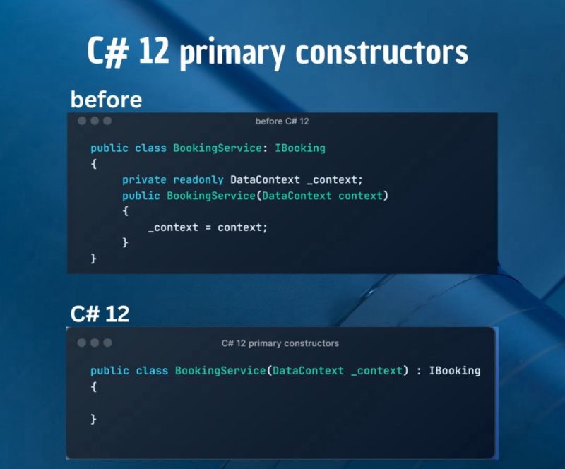 Rajesh Gondalia on LinkedIn: #caharp #dotnet #aspdotnet #dotnetcore # ... Rajesh Gondalia on LinkedIn: #caharp #dotnet #aspdotnet #dotnetcore # ...