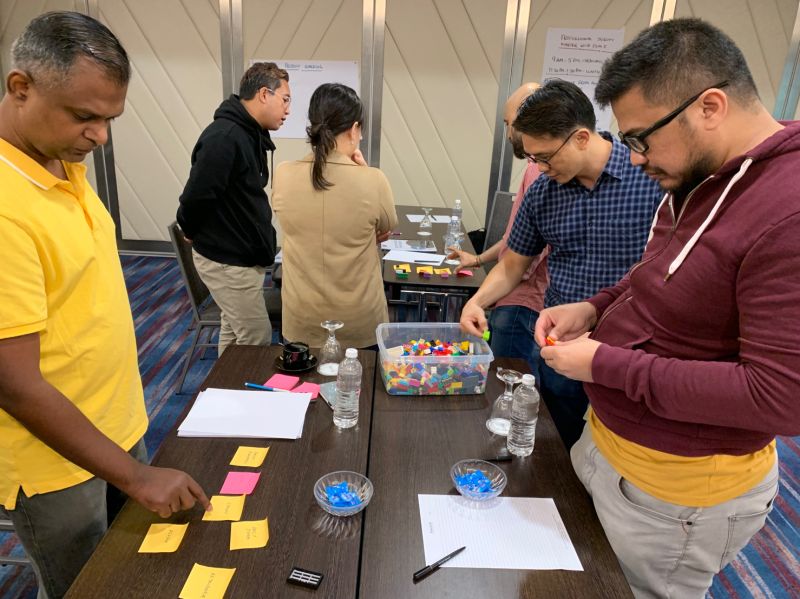 Naveen Kumar Singh on LinkedIn: #agilemania #legoagile Naveen Kumar Singh on LinkedIn: #agilemania #legoagile