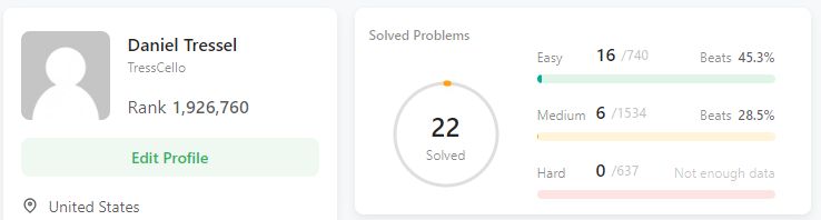 Daniel Tressel on LinkedIn: #coding #algorithms #datastructures # ... Daniel Tressel on LinkedIn: #coding #algorithms #datastructures # ...