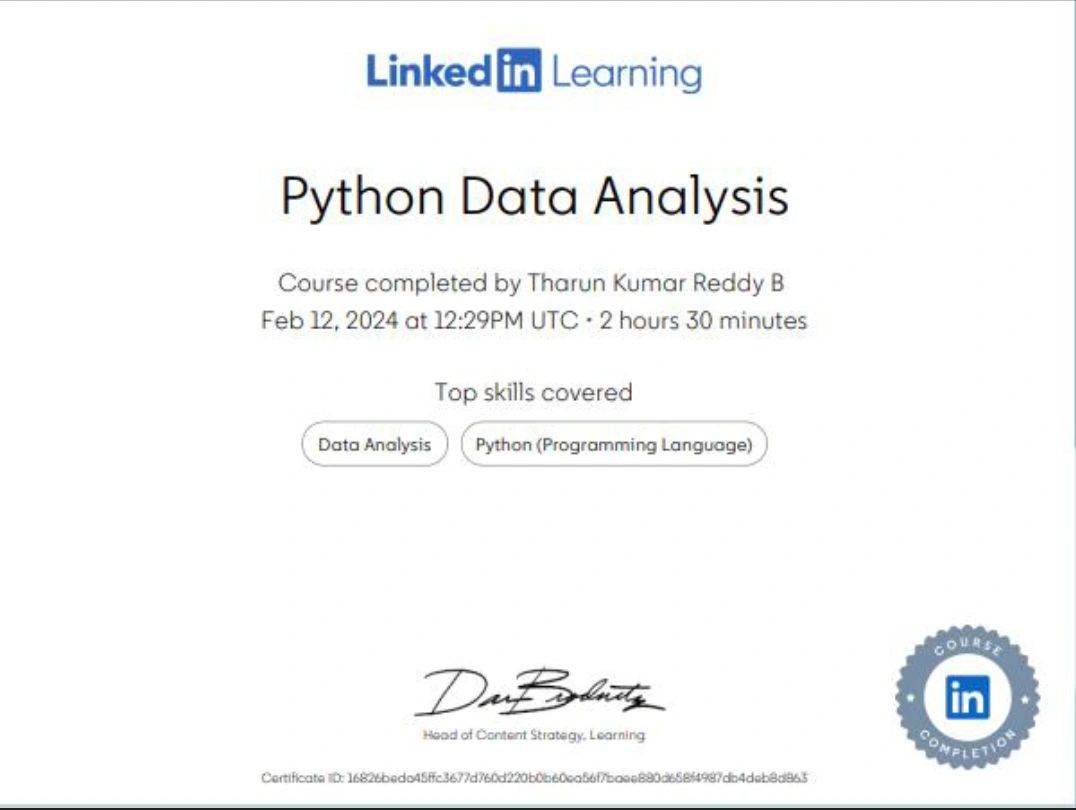 Tharun Kumar Reddy B on LinkedIn: #linkedin Tharun Kumar Reddy B on LinkedIn: #linkedin