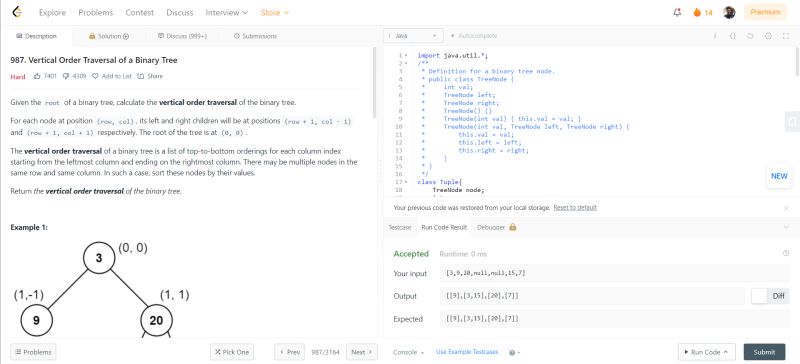 Mohammad Ashfaq on LinkedIn: #100daysofdsa #100daysofdsa #dailycoding # ... Mohammad Ashfaq on LinkedIn: #100daysofdsa #100daysofdsa #dailycoding # ...