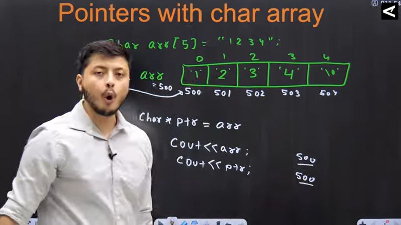 Prahisht kumar Patel on LinkedIn: #day65 #dsa #rohitnegi #coderarmy # ... Prahisht kumar Patel on LinkedIn: #day65 #dsa #rohitnegi #coderarmy # ...