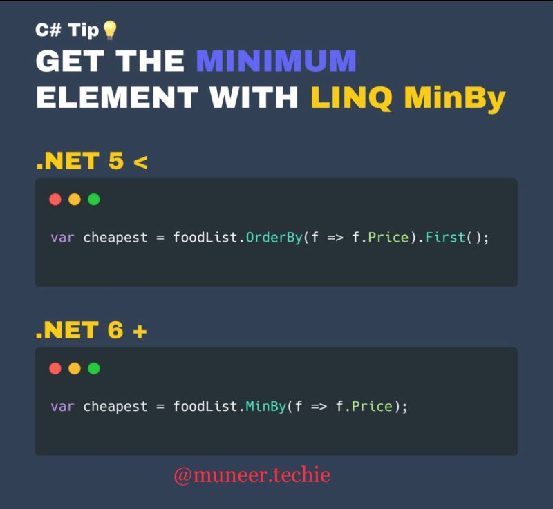 Muhammed Muneer on LinkedIn: #netcore #programming #codingtips # ... Muhammed Muneer on LinkedIn: #netcore #programming #codingtips # ...