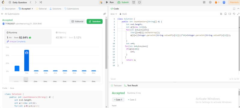 Mowliswaran C on LinkedIn: πDay 1 of my coding streak on LeetCode Mowliswaran C on LinkedIn: πDay 1 of my coding streak on LeetCode