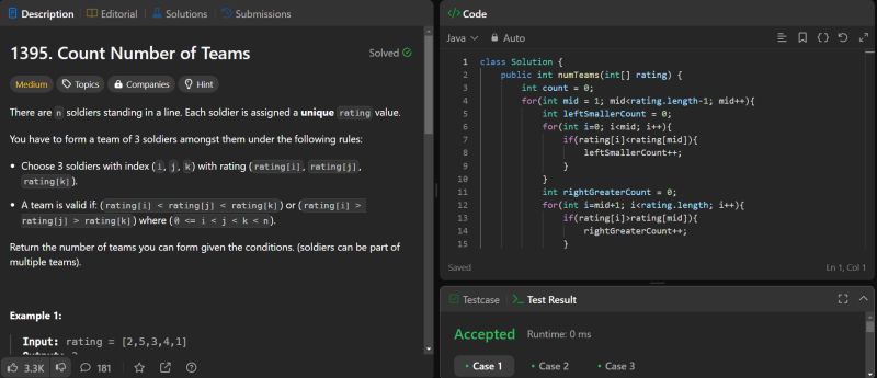 Rahul Kumar Pandit on LinkedIn: #java #leetcode #problemsolving # ... Rahul Kumar Pandit on LinkedIn: #java #leetcode #problemsolving # ...