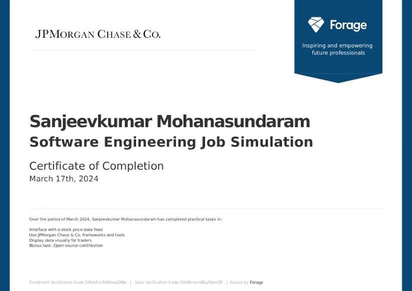 sanjeev kumar on LinkedIn: Iam successfully completed my software ... sanjeev kumar on LinkedIn: Iam successfully completed my software ...