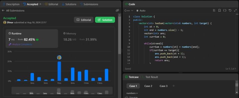 Dhruv Thakral on LinkedIn: #100daysofcode #leetcode #dsa # ... Dhruv Thakral on LinkedIn: #100daysofcode #leetcode #dsa # ...