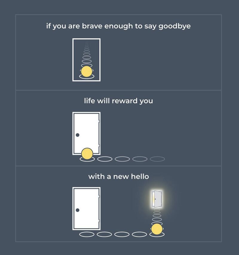Aditya Singh 📈 on LinkedIn: #motivation #coding #programming #developer ... Aditya Singh 📈 on LinkedIn: #motivation #coding #programming #developer ...